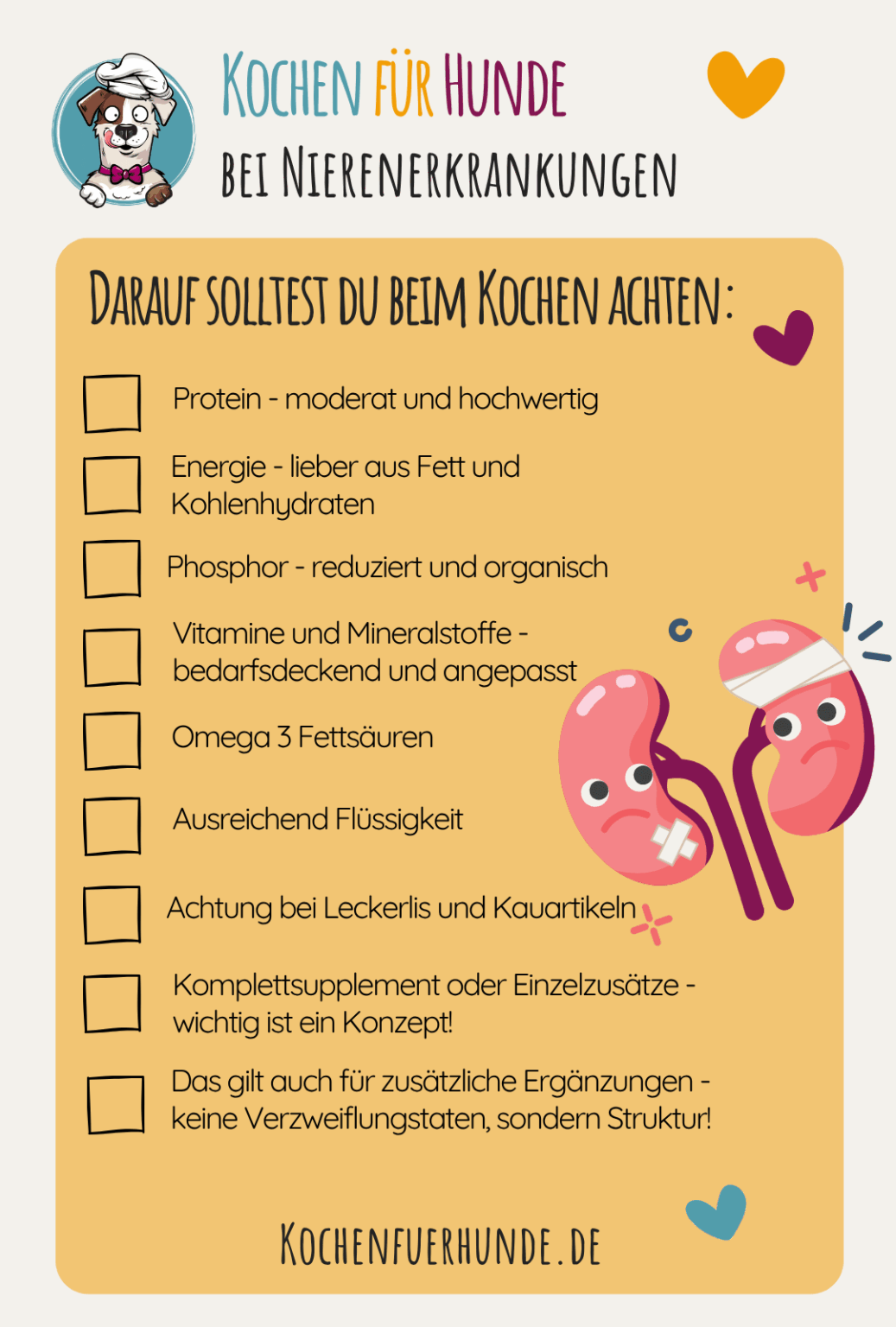 Rezepte Fur Hunde Mit Niereninsuffizienz
